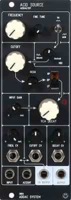 Eurorack DIY VCA Kits | Exploding Shed